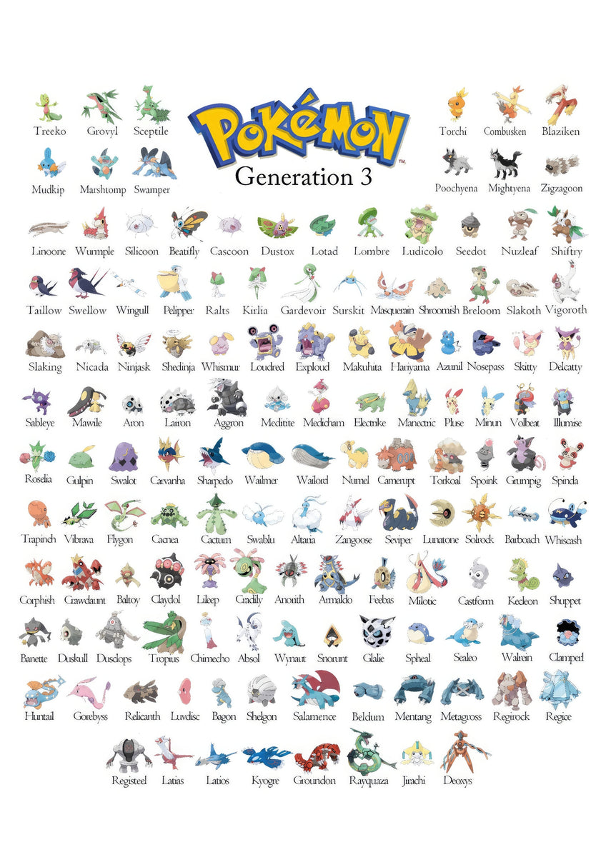 Premium Quality Pokemon Chart Generation 3 A2 Size Posters – Pixie Posters