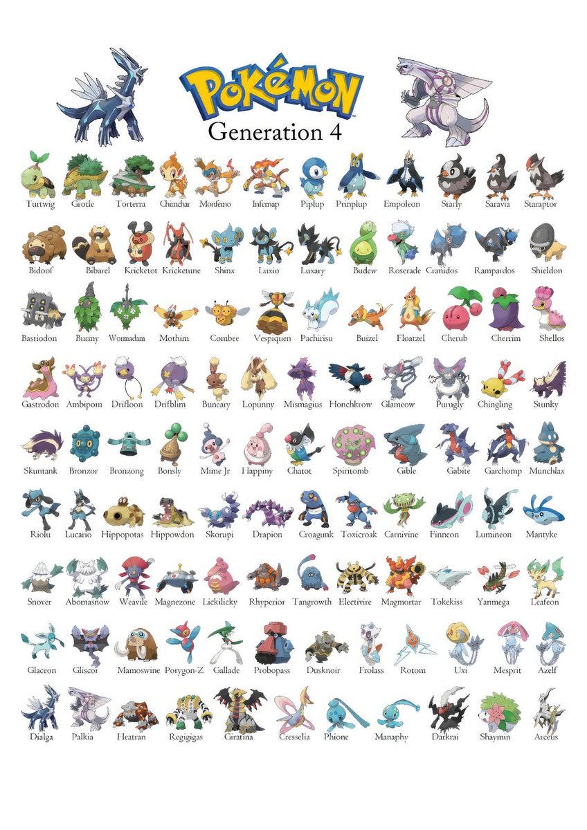 Premium Quality Pokemon Chart Generation 4 A2 Size Posters – Pixie Posters